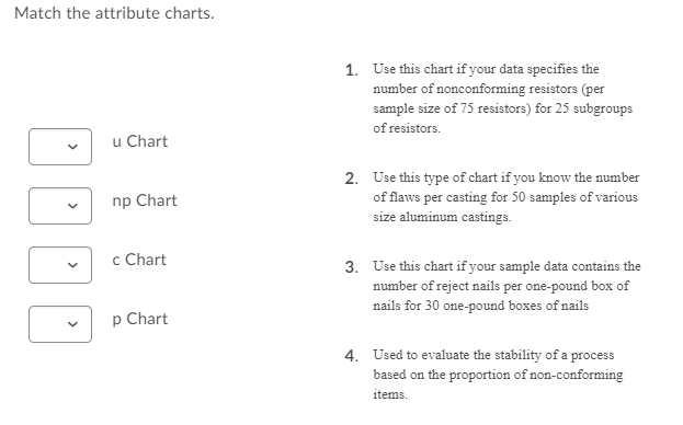 Solved Match the attribute charts. 1. Use this chart if your | Chegg.com