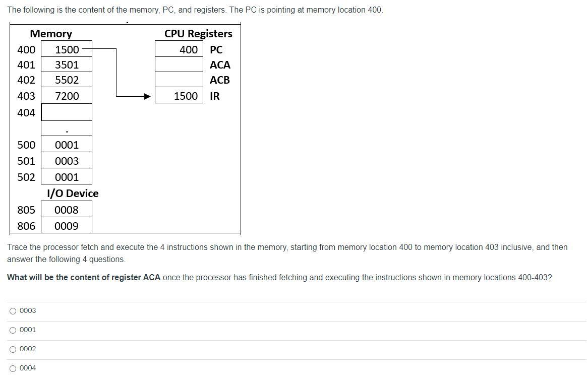Solved Suppose a hypothetical processor has the following | Chegg.com