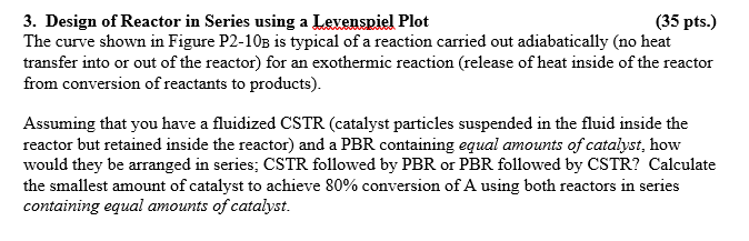 Solved 3. Design of Reactor in Series using a Levenspiel | Chegg.com