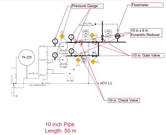 Solved Qᴜᴇꜱᴛɪᴏɴ: 1.) ᴡʜᴀᴛ ɪꜱ ᴛʜᴇ ᴛᴏᴛᴀʟ ᴘʀᴏᴊᴇᴄᴛ ᴄᴏꜱᴛ? 2.) ɪꜰ | Chegg.com