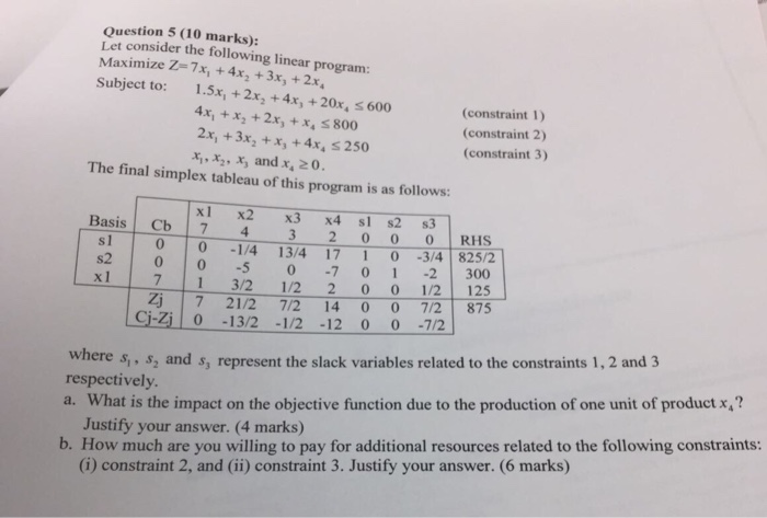 Solved Let consider the following linear program: Maximize | Chegg.com