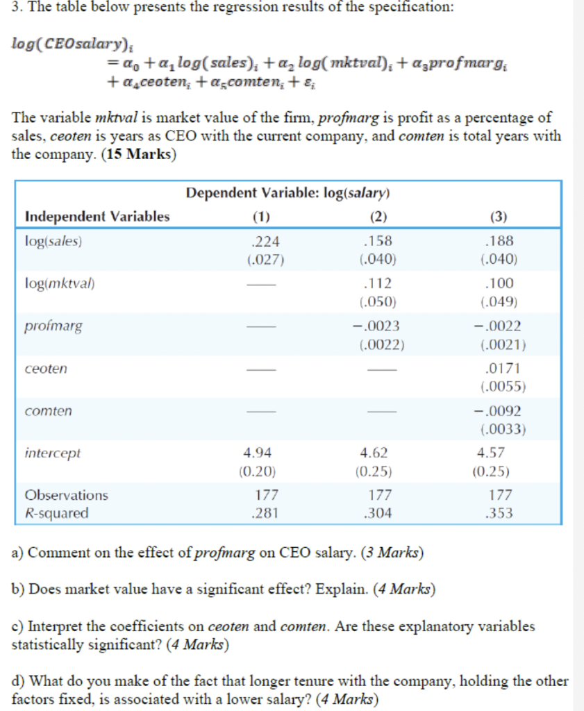3. The table below presents the regression results of | Chegg.com