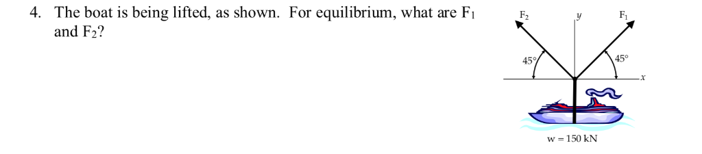 Solved 4. The boat is being lifted, as shown. For | Chegg.com