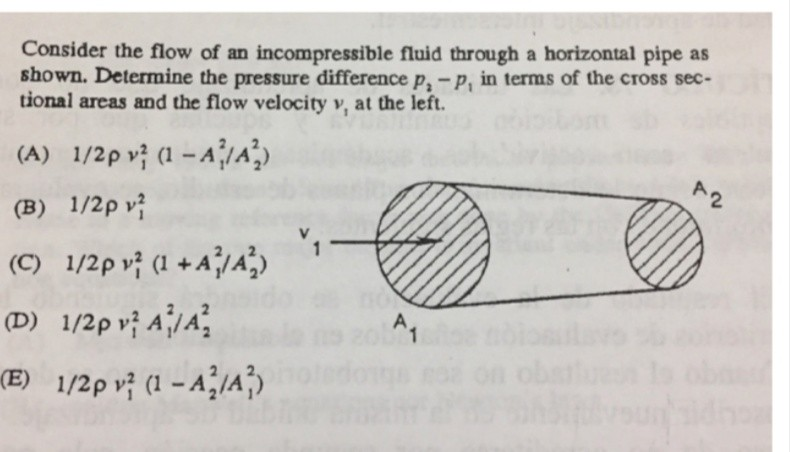 Solved Consider the flow of an incompressible fluid through | Chegg.com