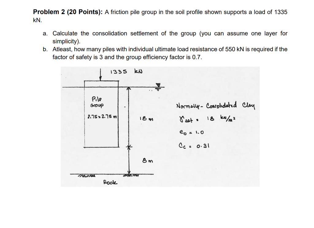 Solved Problem 2 (20 Points): A friction pile group in the | Chegg.com