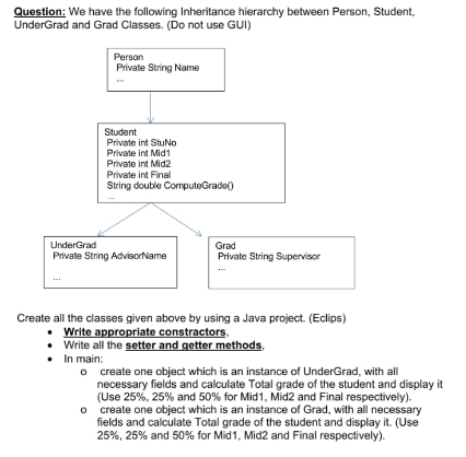 Solved Question: We have the following Inheritance hierarchy | Chegg.com