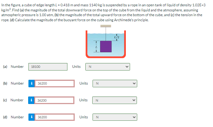 Solved In the figure, a cube of edge length L -0.418m and | Chegg.com