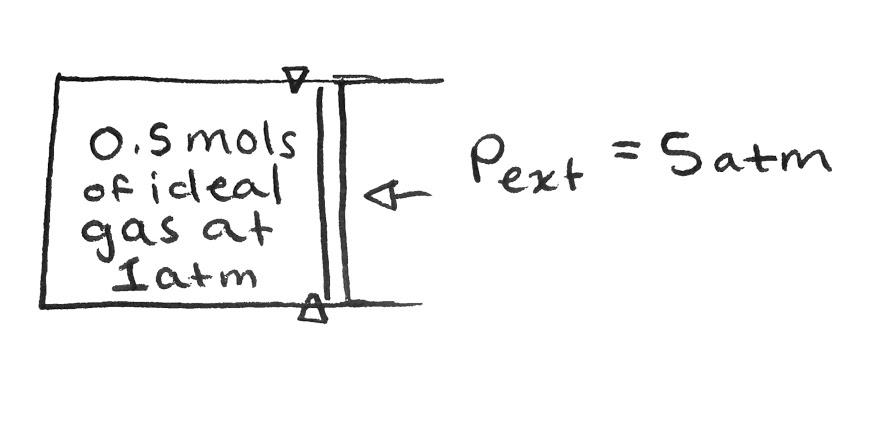 Solved 1) When the pins fall away, the gas is compressed by | Chegg.com