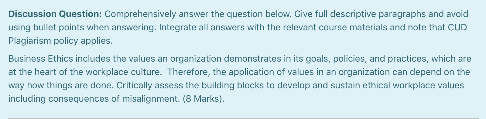 Solved Discussion Question: Comprehensively answer the | Chegg.com