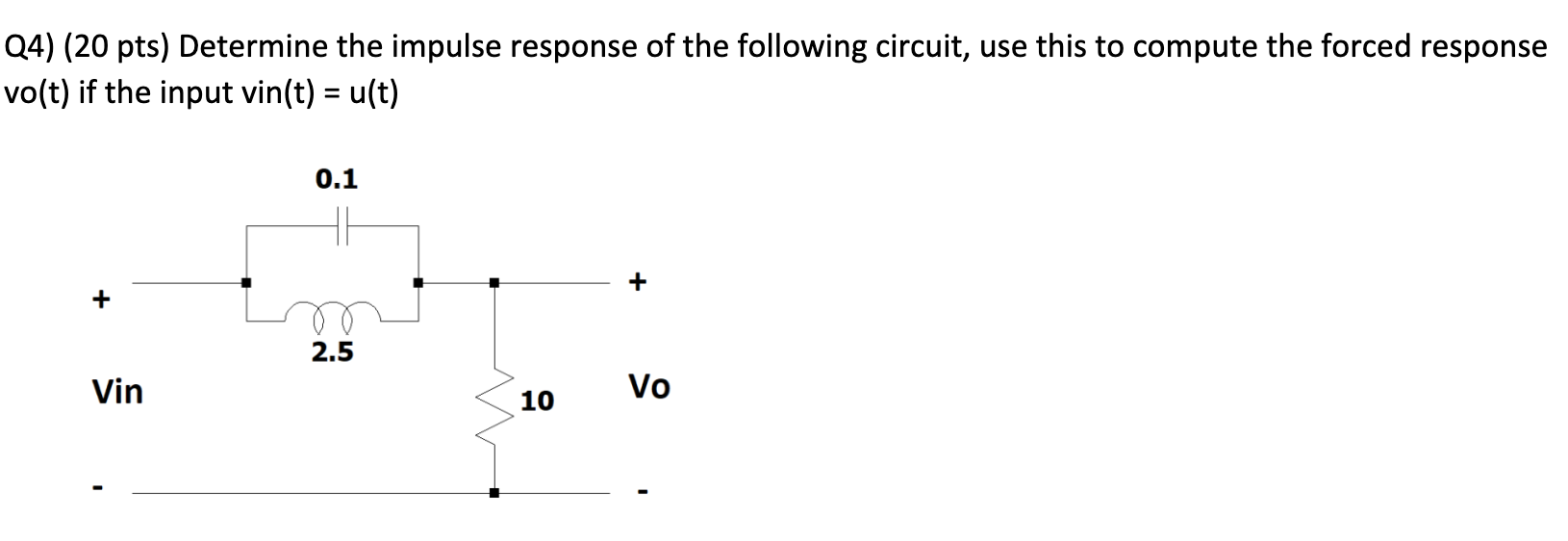 Solved Q4) (20 pts) Determine the impulse response of the | Chegg.com