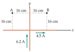 Solved Consider the long, straight, current-carrying wires | Chegg.com
