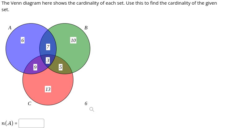 Solved The Venn diagram here shows the cardinality of each | Chegg.com