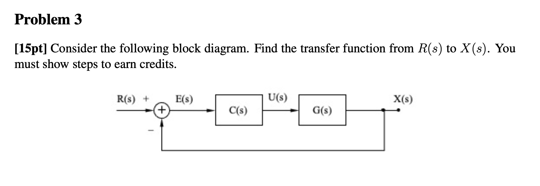 Solved Problem 3 [15pt] Consider the following block | Chegg.com
