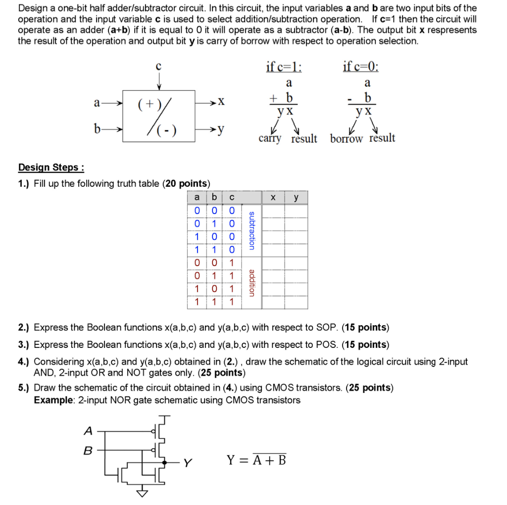 Solved Design a one-bit half adder/subtractor circuit. In | Chegg.com
