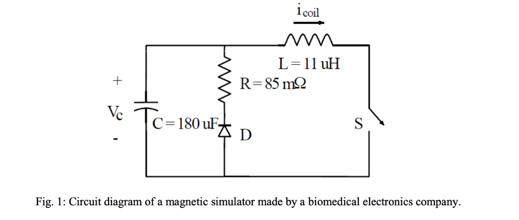 Solved Figure 0.1 shows the circuit diagram of a magnetic | Chegg.com