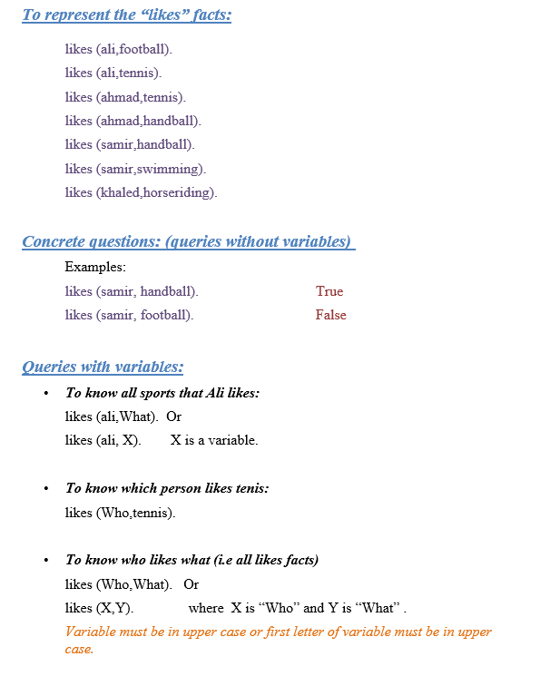 Solved Lab 02 Prolog Programming Concepts Objectives