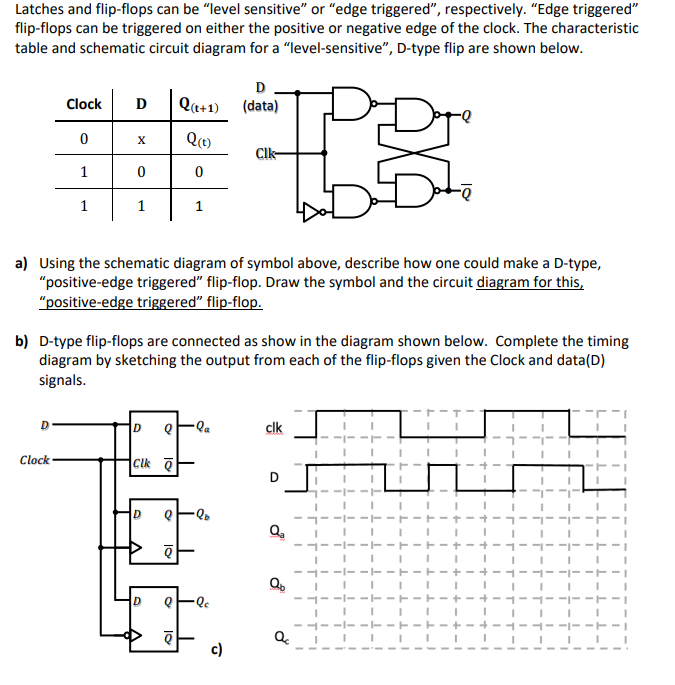 Solved Latches and flip-flops can be "level sensitive" or | Chegg.com