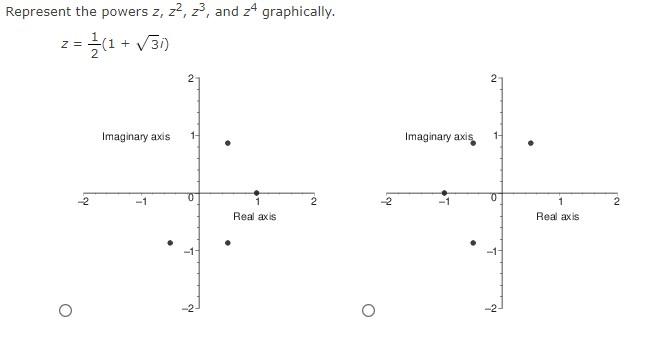 Solved Find the square roots of the complex number. (Enter | Chegg.com