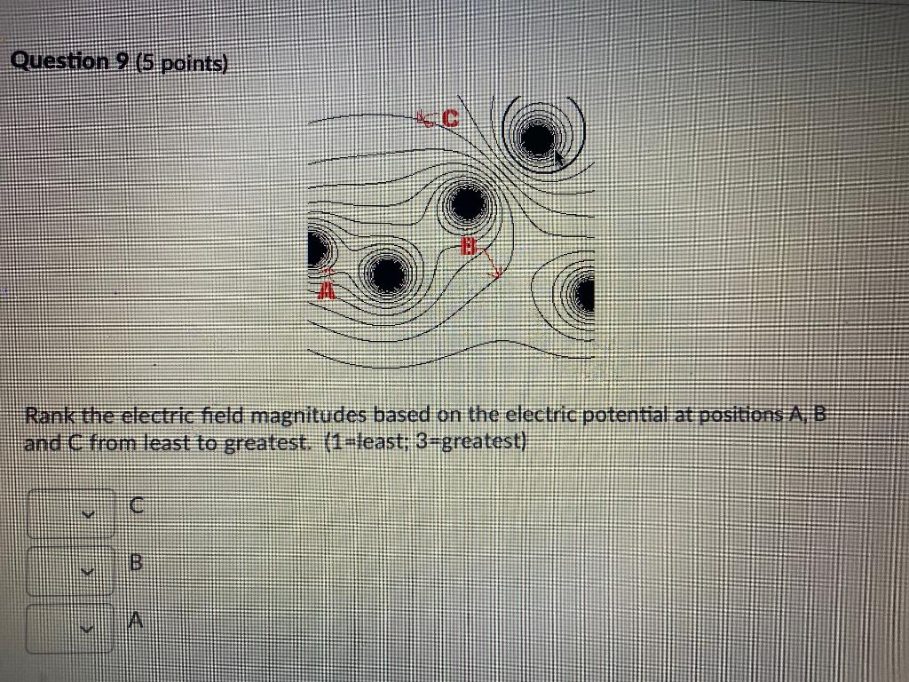 Solved Question 9 (5 points) Rank the electric field | Chegg.com