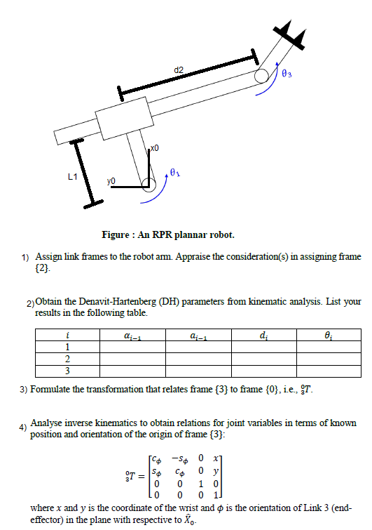 Solved d2 03 L1 101 Figure : An RPR plannar robot. 1) Assign | Chegg.com
