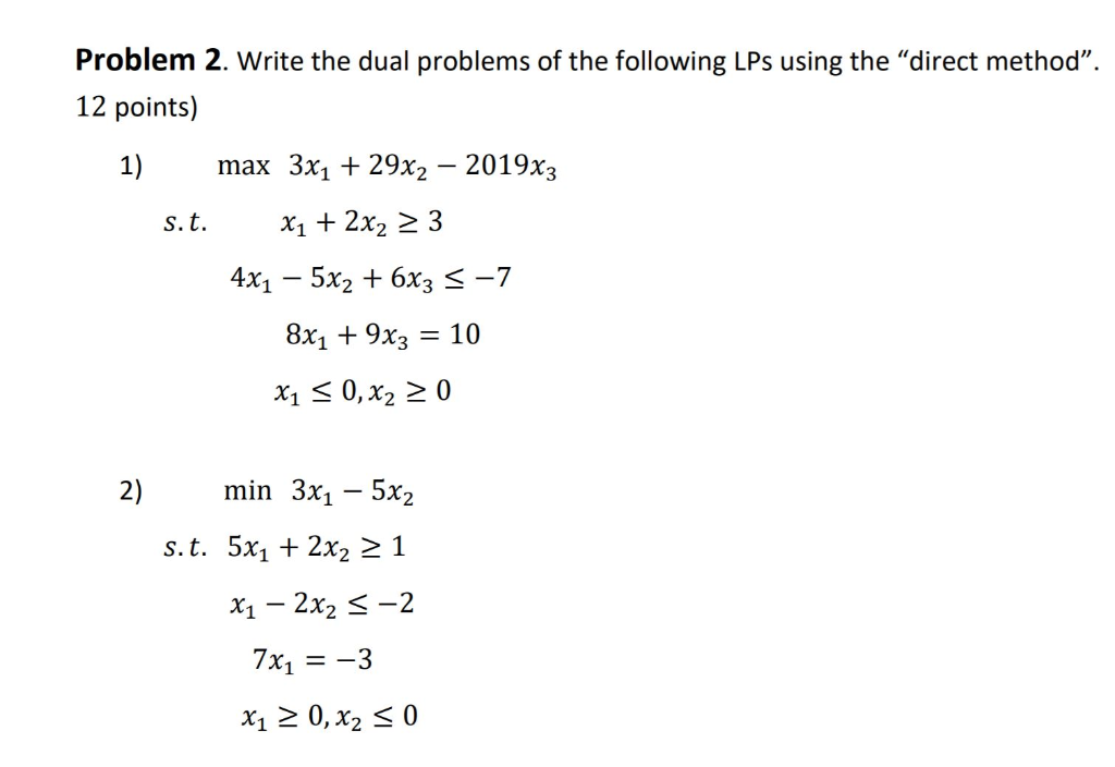Solved Problem 2. Write the dual problems of the following | Chegg.com