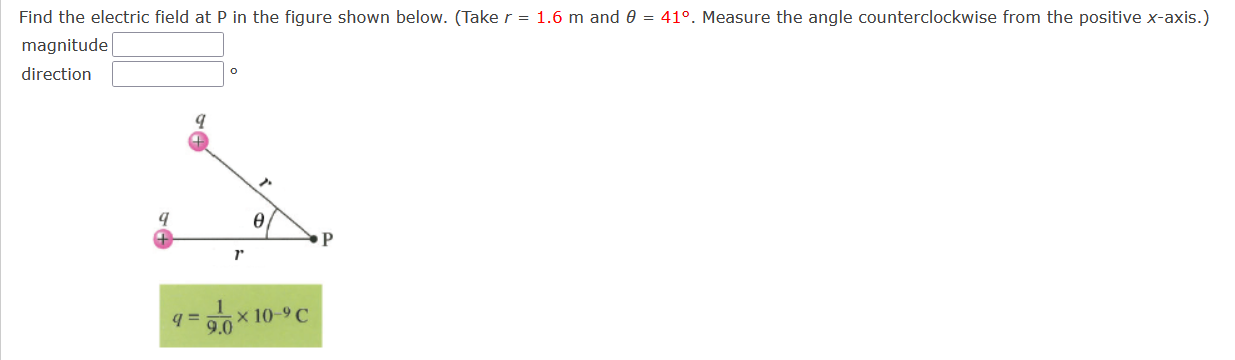 Solved Find the electric field at P in the figure shown | Chegg.com