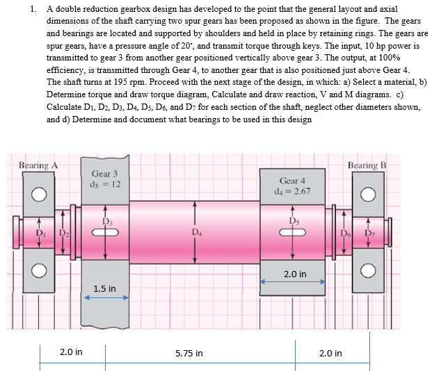Solved A double reduction gearbox design has developed to | Chegg.com