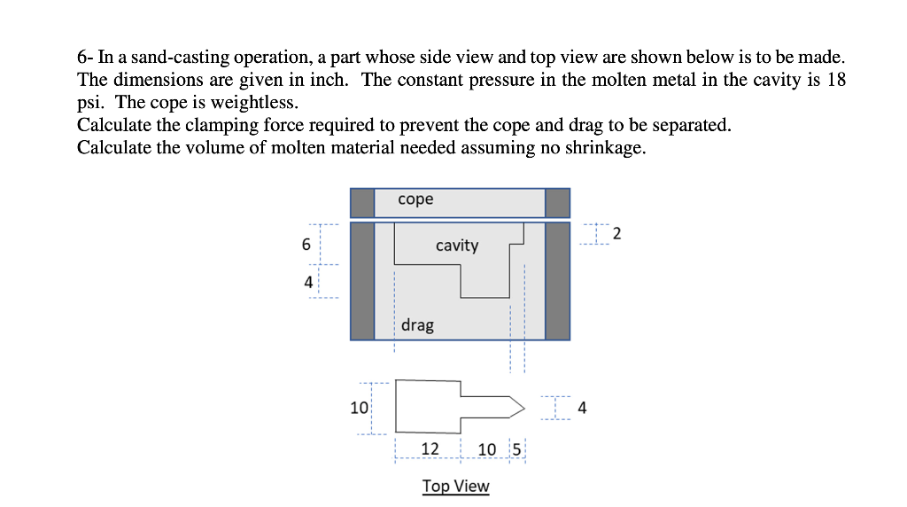 Solved 6- In a sand-casting operation, a part whose side | Chegg.com