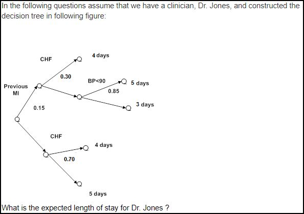 Solved In the following questions assume that we have a | Chegg.com