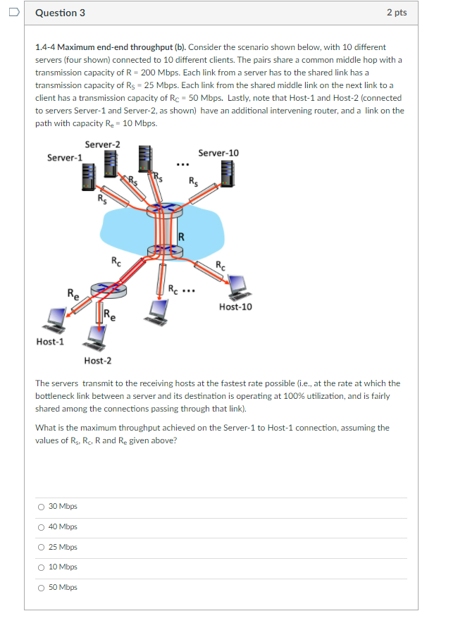 Solved Question 3 2 pts 1.4-4 Maximum end-end throughput | Chegg.com