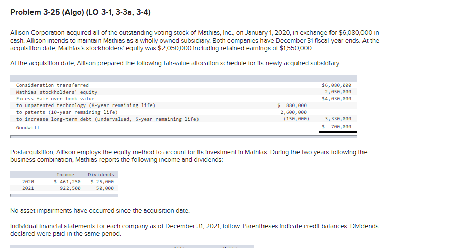 Solved Problem 3-25 (Algo) (LO 3-1, 3-3a, 3-4) Allison | Chegg.com