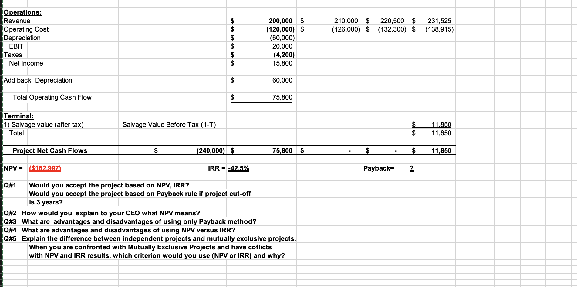 Capital Budgeting Decisions Exercise (1) Instructor: | Chegg.com