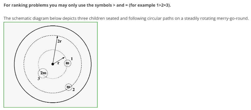 Solved (a) Rank the children according to their periods of | Chegg.com