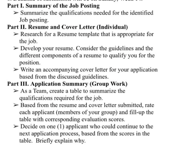 Solved Part I. Summary of the Job Posting Summarize the | Chegg.com