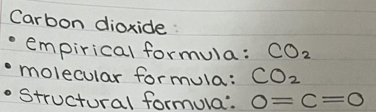 Solved For carbon dioxide, provide the empirical formula, | Chegg.com