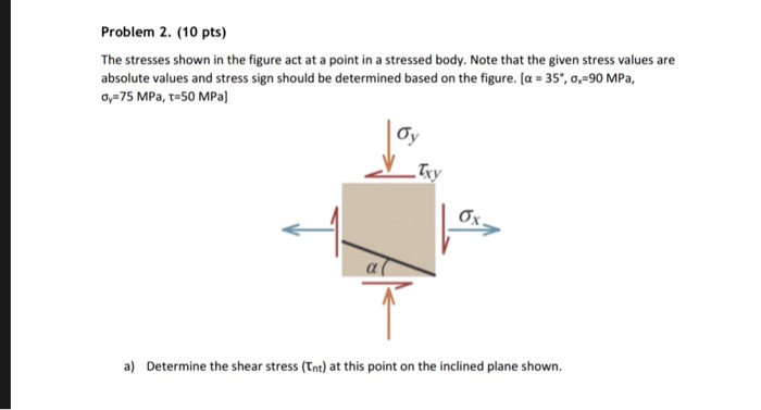 Solved Problem 2. (10 pts) The stresses shown in the figure | Chegg.com