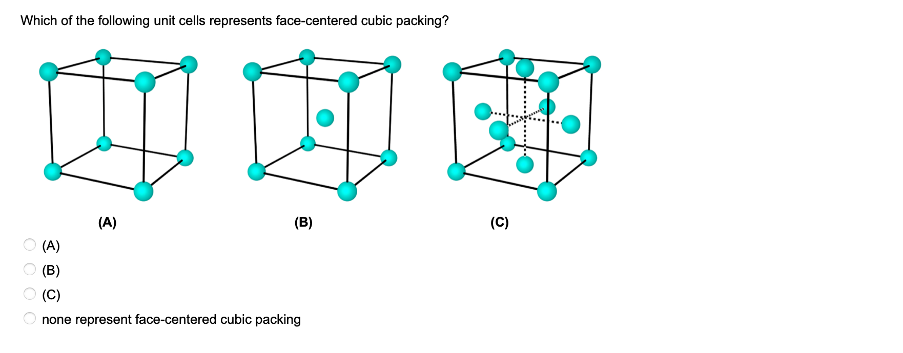 Solved Which of the following unit cells represents | Chegg.com