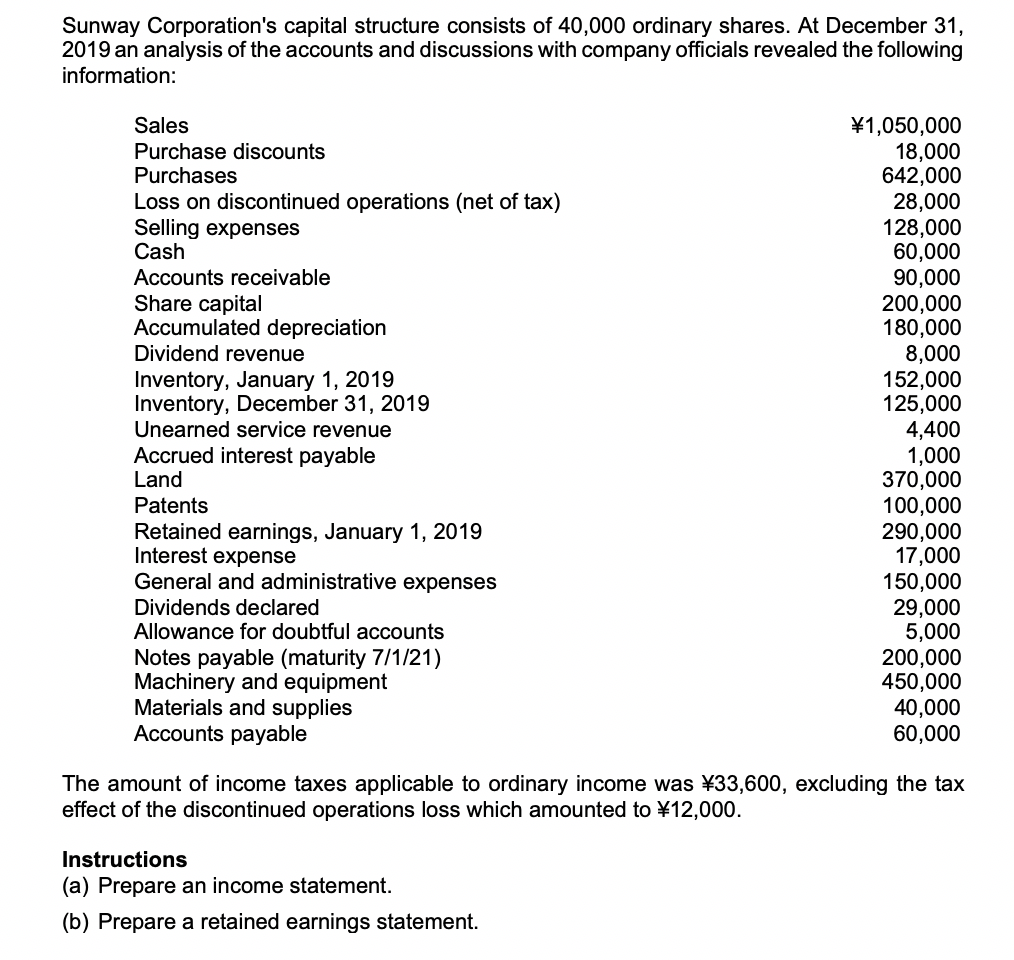 Solved Sunway Corporation's capital structure consists of | Chegg.com