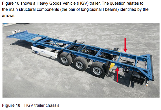 Solved Figure 10 shows a Heavy Goods Vehicle (HGV) trailer. | Chegg.com
