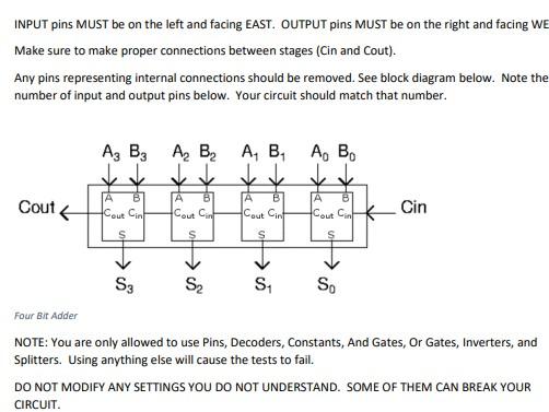 Solved FOUR BIT ADDITION HOMEWORK This is a single stage of | Chegg.com