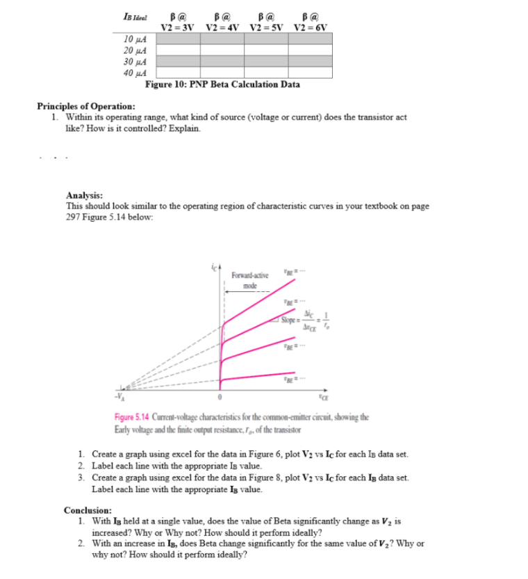 Solved Part 2: In this next section of the experiment, it is | Chegg.com