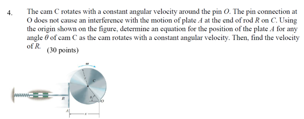 Solved 4the Cam C Rotates With A Constant Angular Velocity