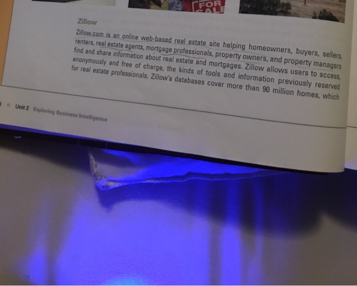 Solved Read the case study Zillow on page 116-117 & answer | Chegg.com
