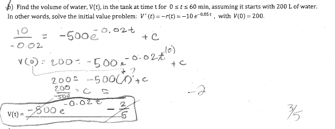 Solved Problem 6: Water flows from the bottom of a storage | Chegg.com