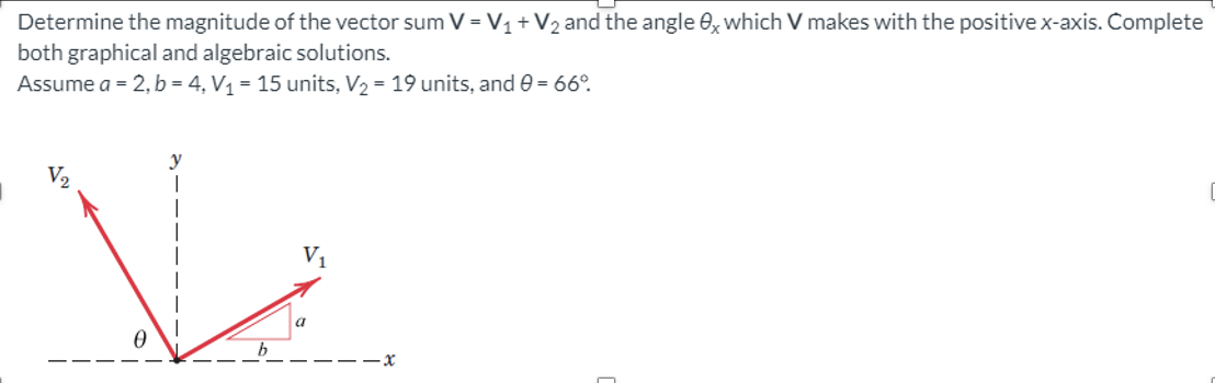 Solved Determine the magnitude of the vector sum V=V1+V2 and | Chegg.com