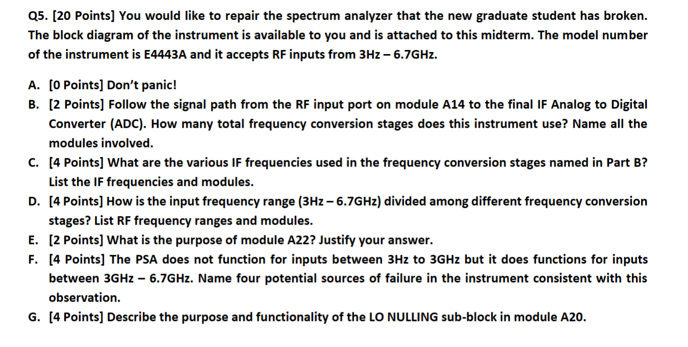 Solved Q5. [20 Points] You would like to repair the spectrum | Chegg.com