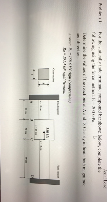 Solved Axial Load For the statically indeterminate compound | Chegg.com