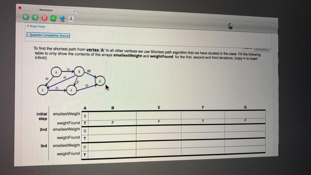 Solved Blackboard Show Timer Question Completion Status To | Chegg.com