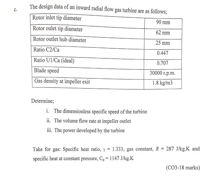 Solved C. The design data of an inward radial flow gas | Chegg.com