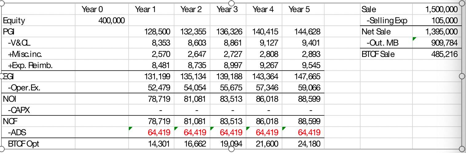 1: Using the expected cash flows given above, | Chegg.com